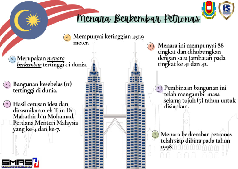 Maklumat Menara Berkembar Petronas | PDF
