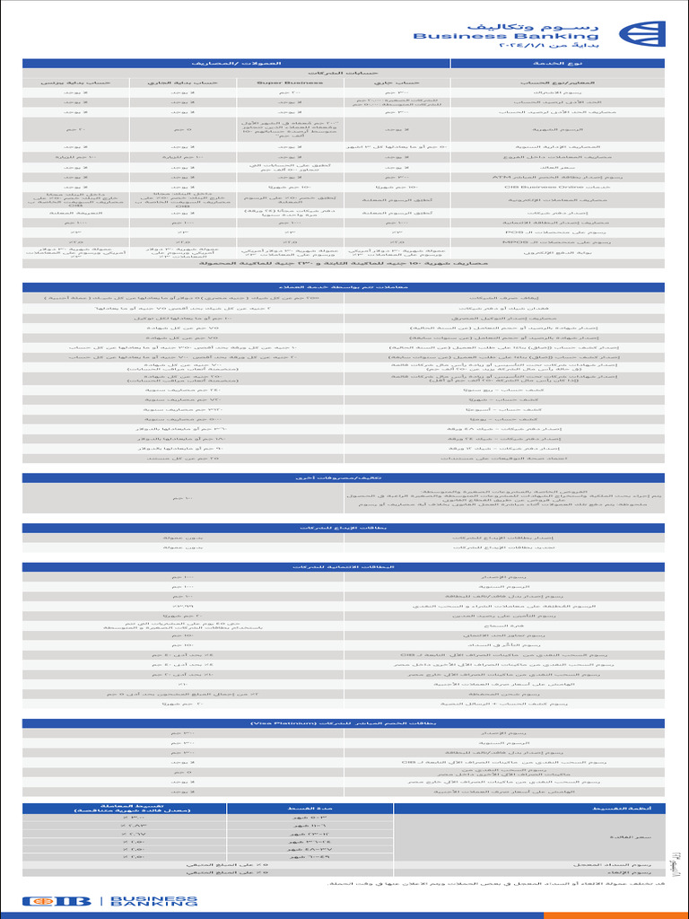 CIB Business Banking Service Ar | PDF