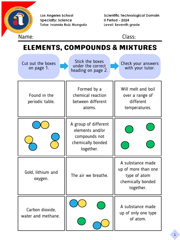 Elements Compoundsand Mixture Worksheet | PDF