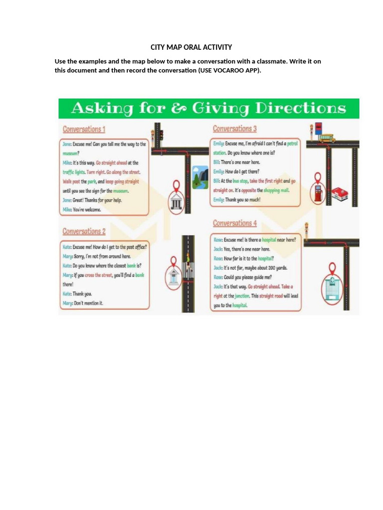 City map oral activity | PDF