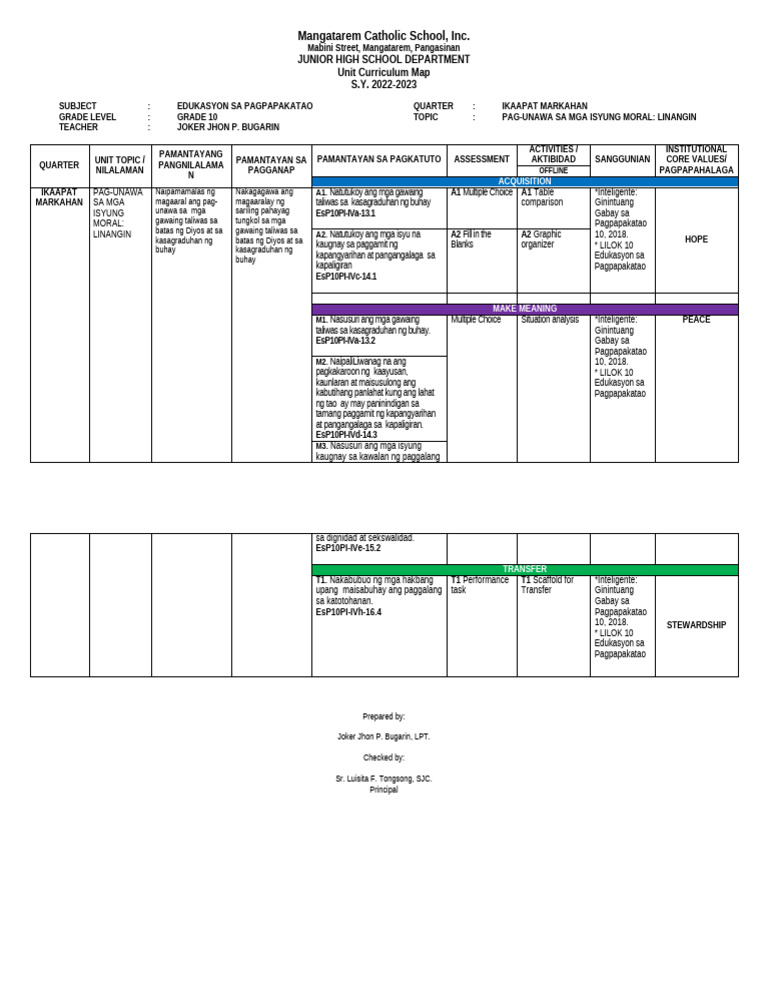 Esp 10 Q4 CM | PDF