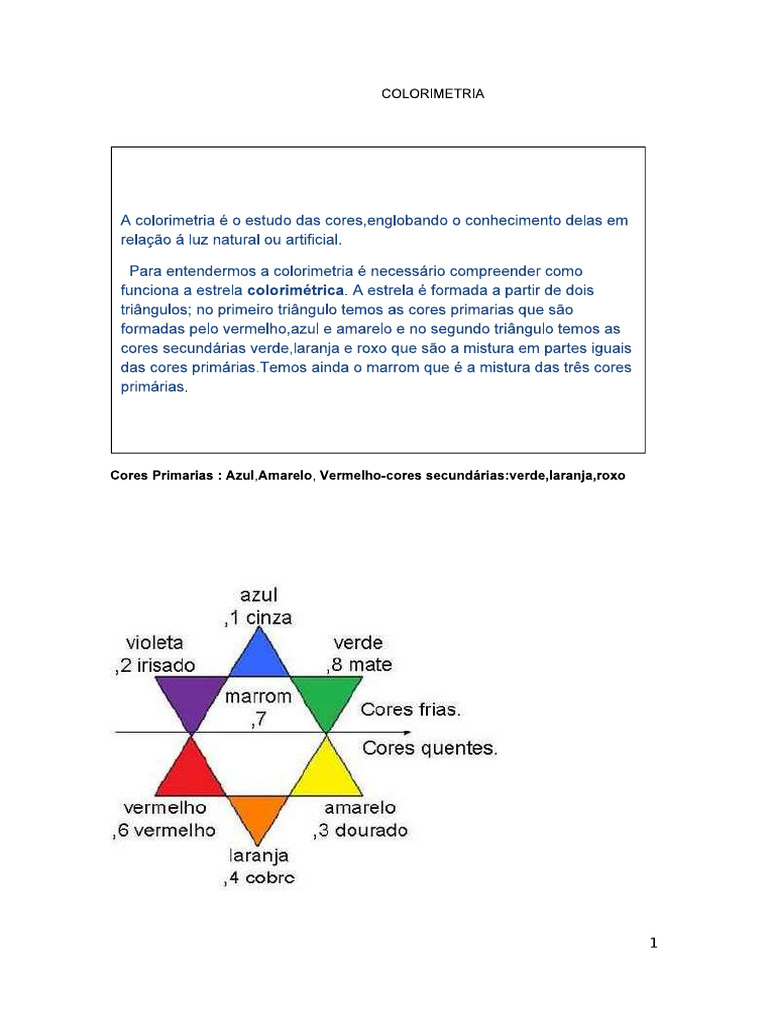 COLORIMETRIA | PDF