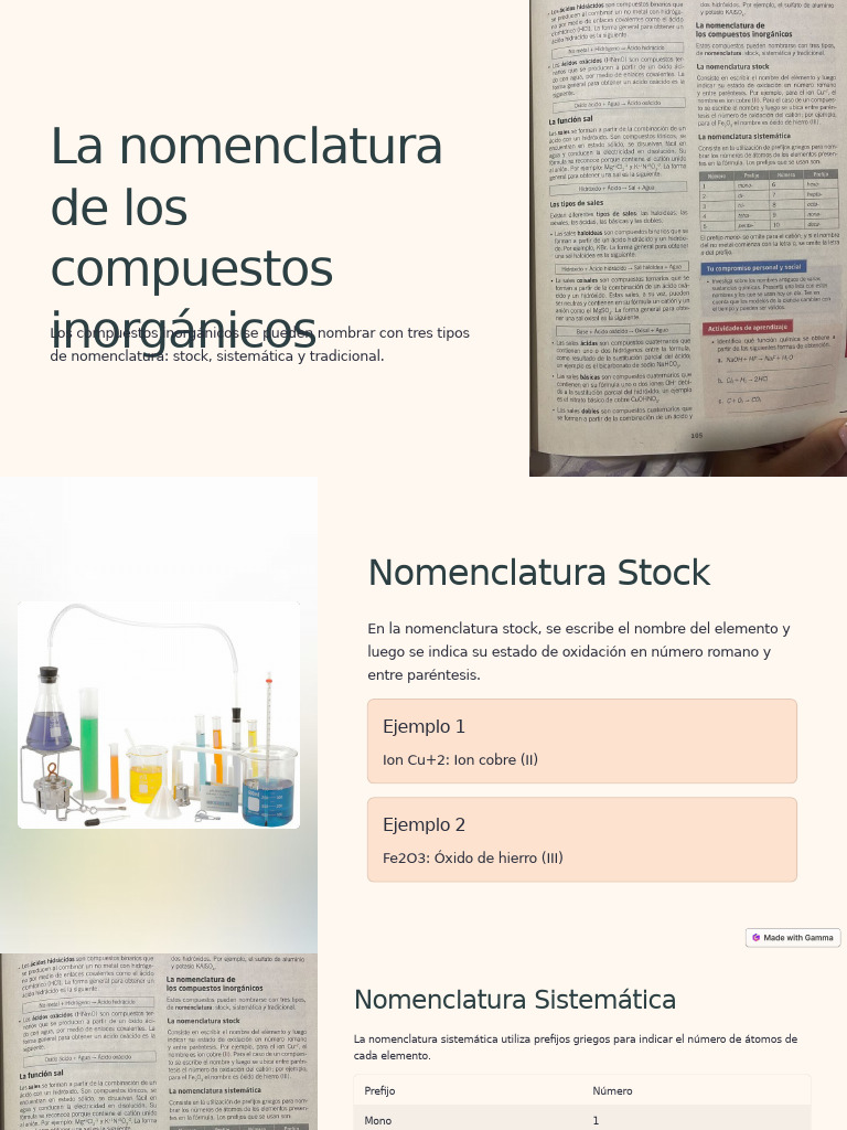 La Nomenclatura de Los Compuestos Inorganicos | PDF | Hidróxido | Sustancias químicas