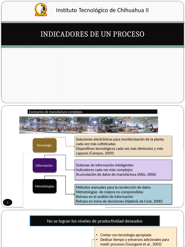 1 Indicadores de Un Proceso y El Oee | PDF | Indicador de rendimiento | Producción y fabricación
