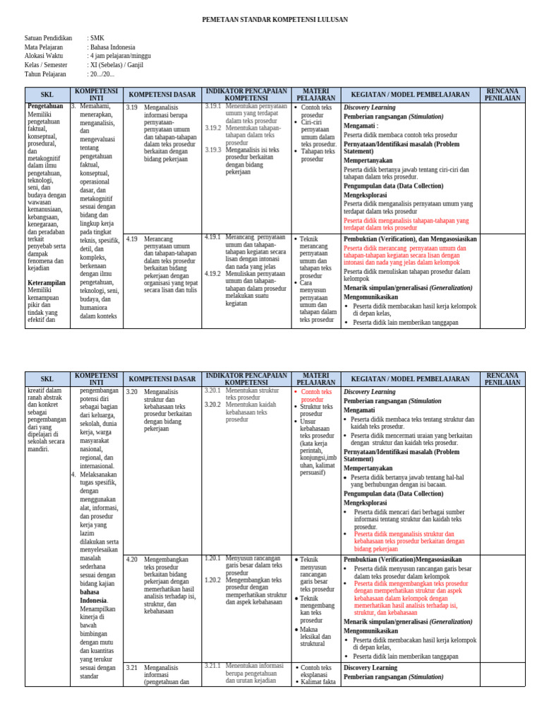 Kelas 11 Pemetaan SK, KD-SKL, KI, KD | PDF