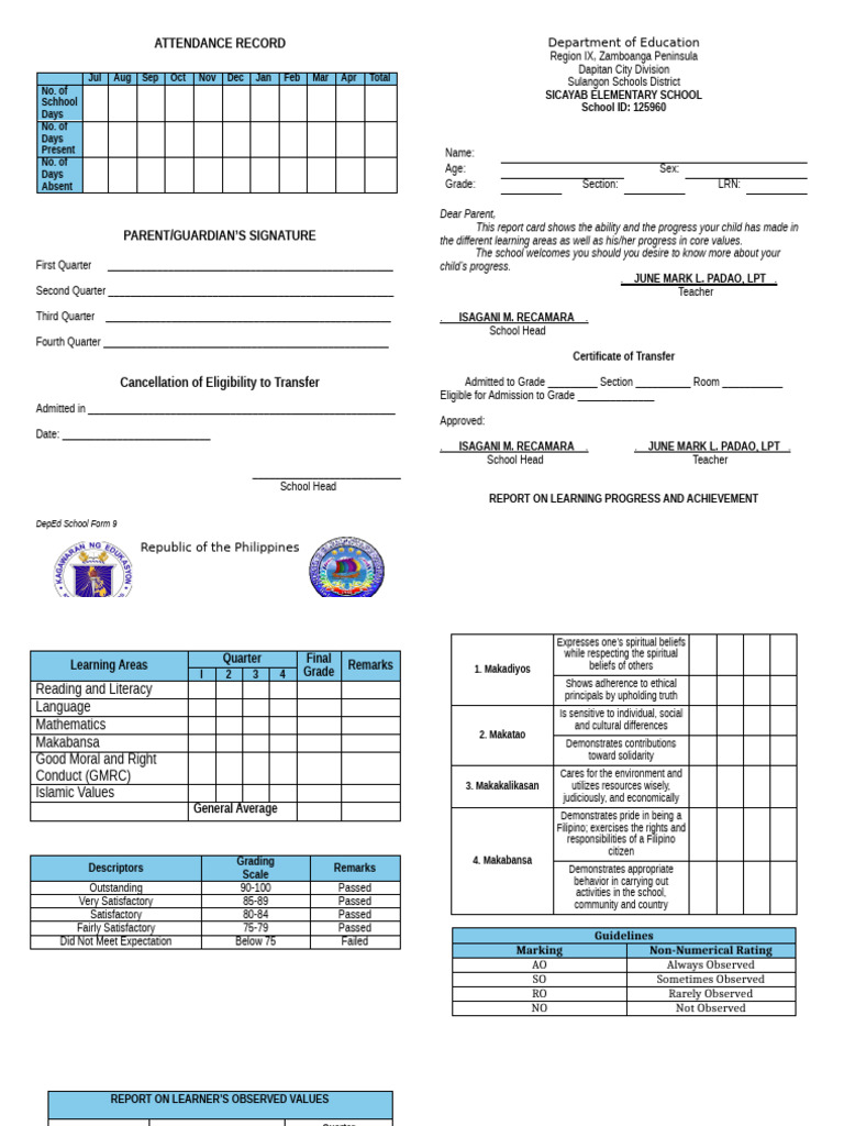 137 Matatag G1 | PDF | Learning | Behavior Modification