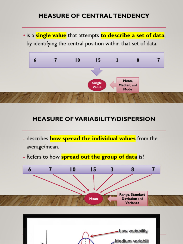 Measure of Central Tendency: Single Value To Describe A Set of Data ...