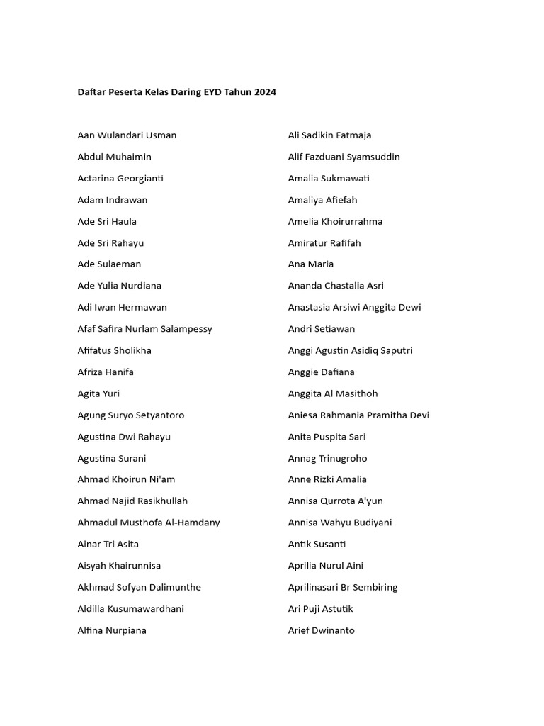 Daftar Final Peserta Kelas Daring EYD Tahun 2024 | PDF