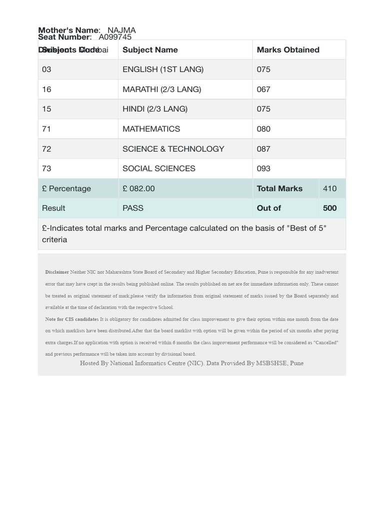 SSC Result 2024 - MSBSHSE, PUNE | PDF