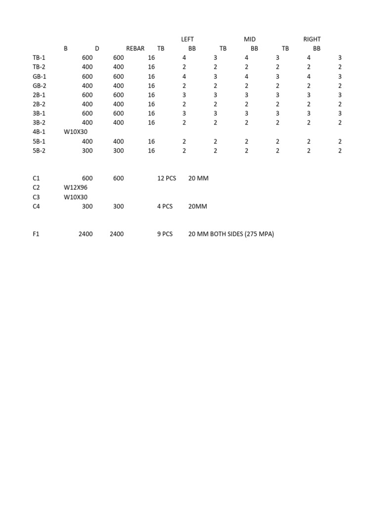 Bell Tower Reinf - 083833 | PDF