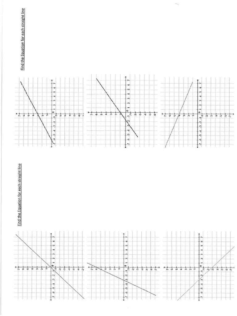 Find Equation of The Straight Line | PDF