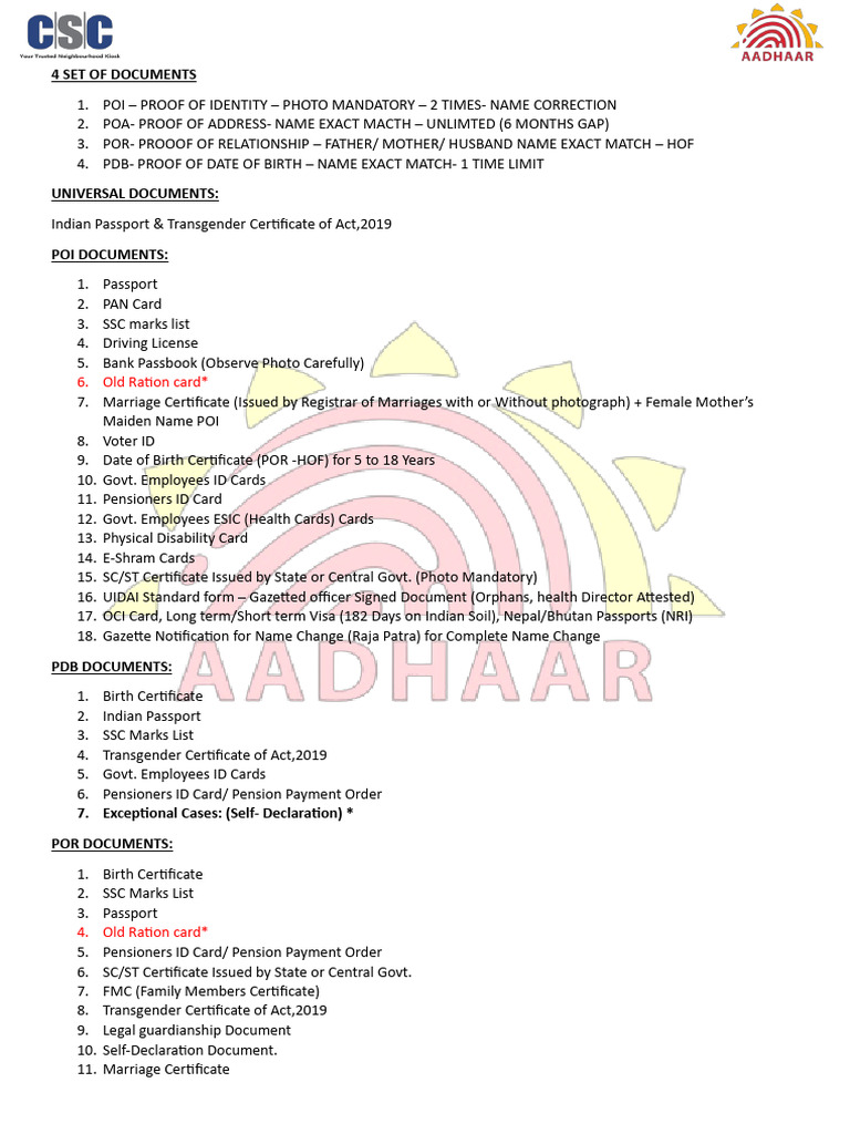 List of Acceptable Documents | PDF