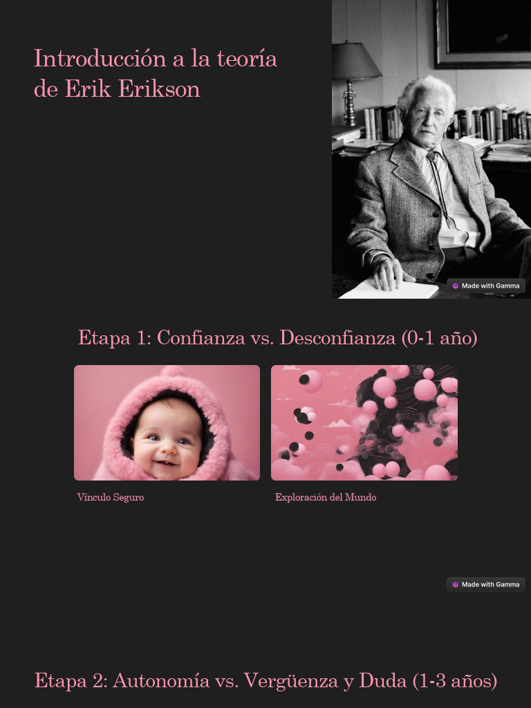 Teoría del desarrollo de Erikson | PDF | Adultos | Autoestima