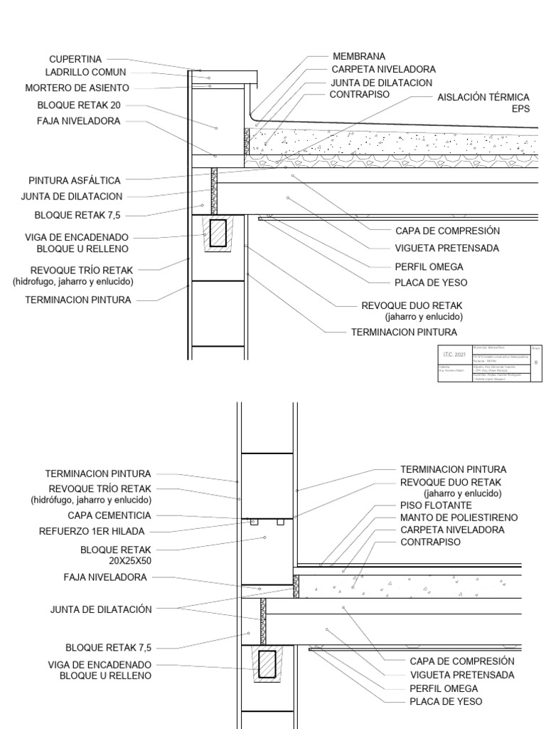 Retak | PDF | Materiales | Material compuesto