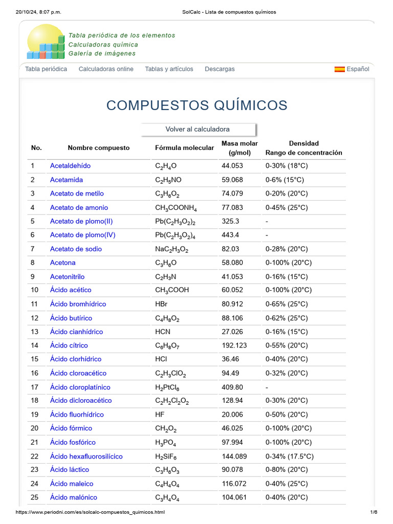 Lista de compuestos químicos y ácido hexafluorosilícico | PDF | Ácido ...