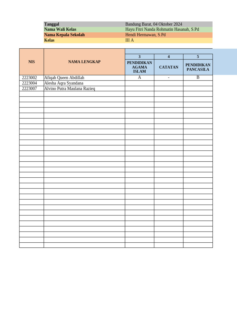 Laporan Perkembangan Siswa Sdq-Terbaru | PDF
