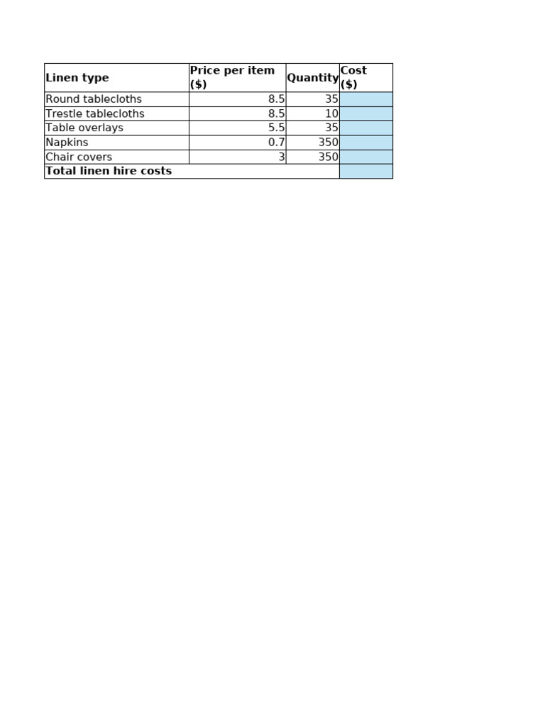 Event Budget and Cost Analysis | PDF | Expense | Drink