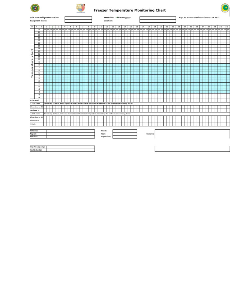 Temperature Monitoring Sheet BODY | PDF