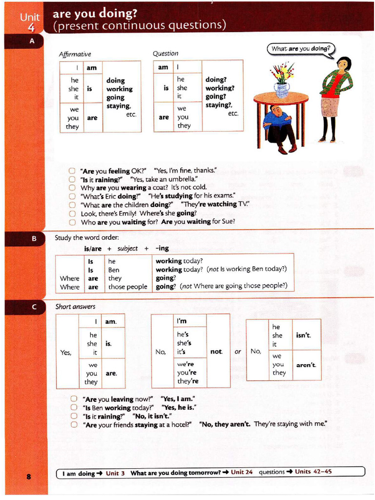 Basic Grammar in Use 2017 Unit 4 | PDF
