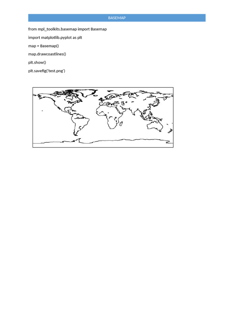 Ad3301 Data Exploration And Visualization Pdf