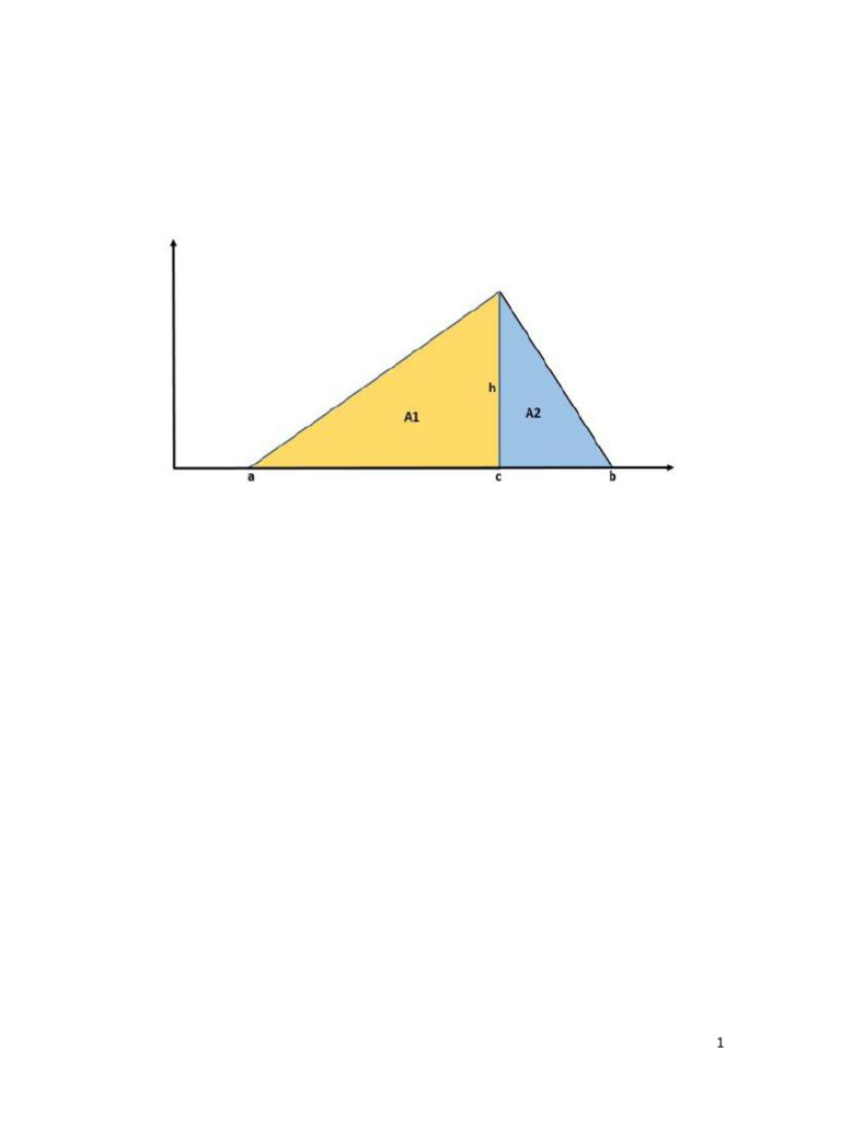 Triangular Distribution in Excel | PDF | Probability Distribution | Area