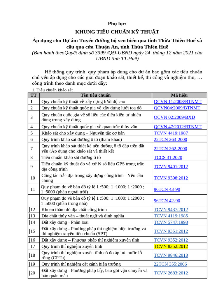 PL Khung Tieu Chuan | PDF