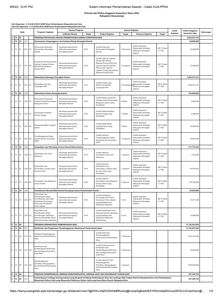 Ppas 2023-DPMD | PDF
