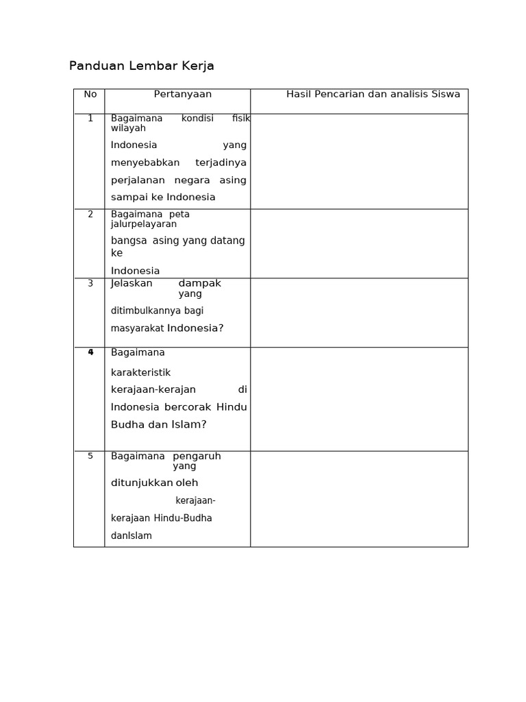 Lembar Kerja Siswa - Peta Jalur Sutra | PDF