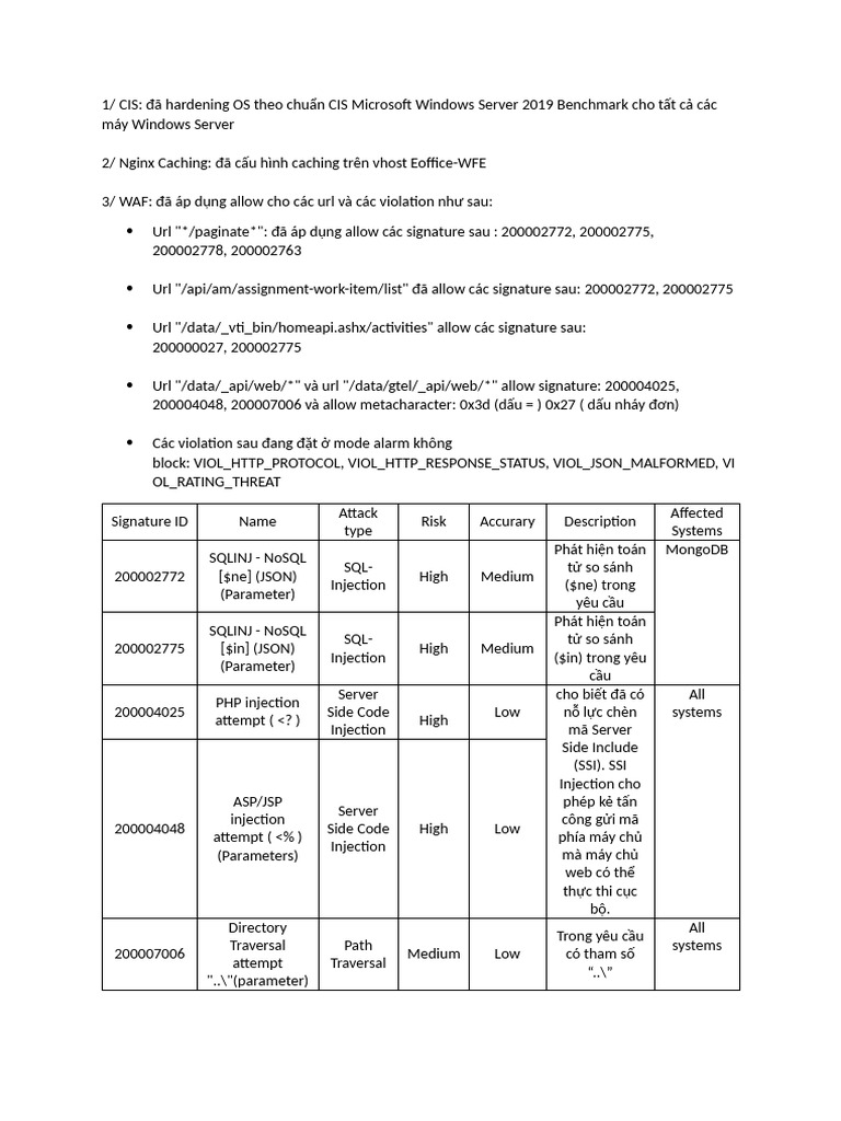 WAF CIS Bosung | PDF
