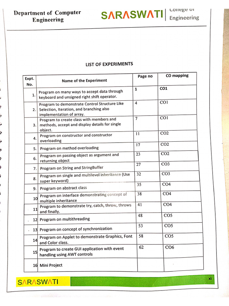 Java Practicals All 1to 15 | PDF