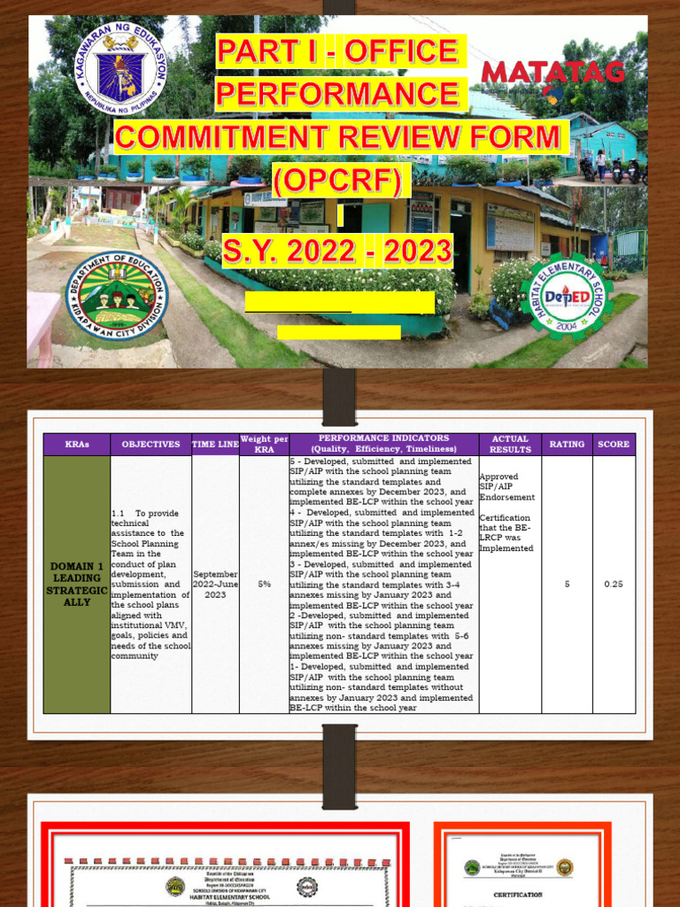 2022 2023 Dan Opcrf 230825015003 9c76d44b | PDF | Educational Assessment | Performance Indicator