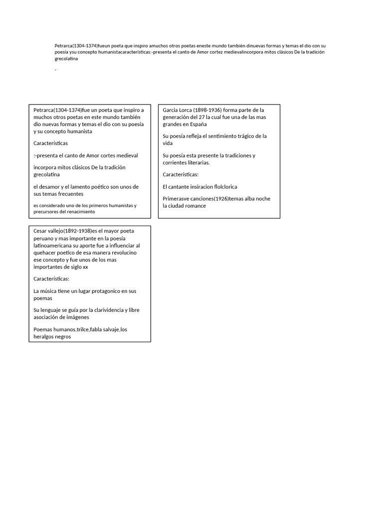 Petrarca | PDF