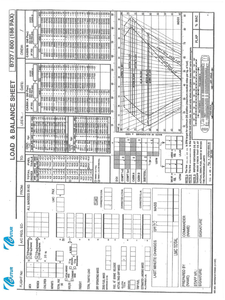 Hoja de Carga Aireuropa | PDF
