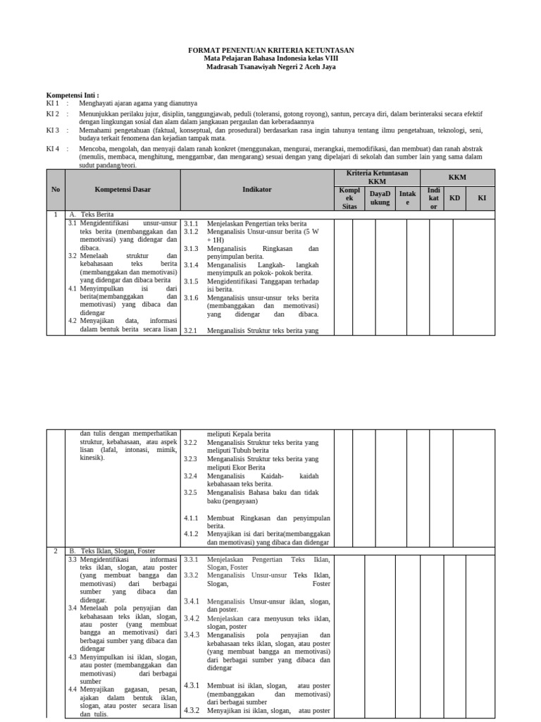 Format Penentuan KKM | PDF