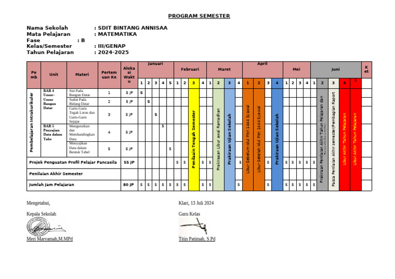 Prosem MTK Kelas 3 Semester Genap | PDF