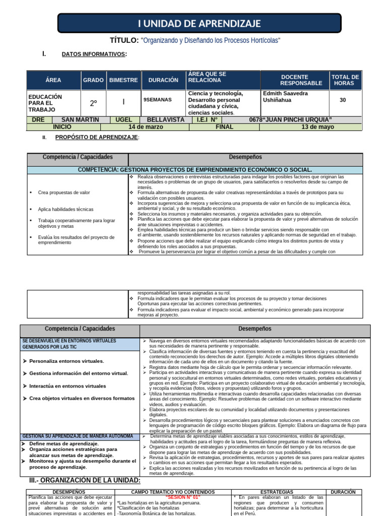 Unidad 01 de Ept de 2° - 2022 | PDF | Aprendizaje | Multimedia