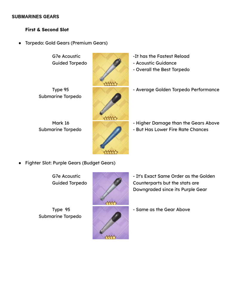 Submarine Gear Types and Performance Guide | PDF