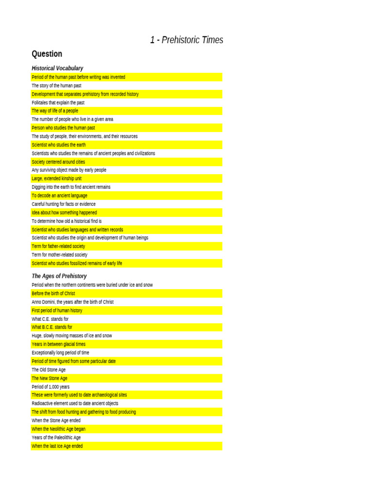 Jeopardy Master Sheet | PDF | Mesopotamia | Ancient Rome