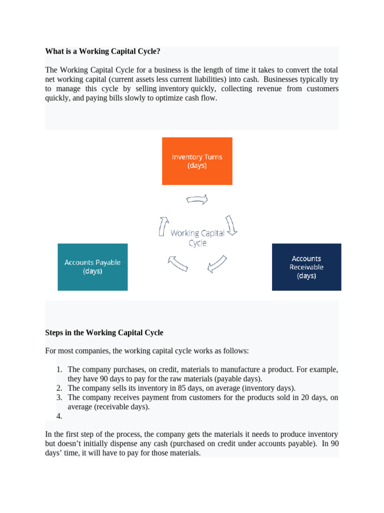 Working Capital Cycle Explained | PDF | Working Capital | Finance ...