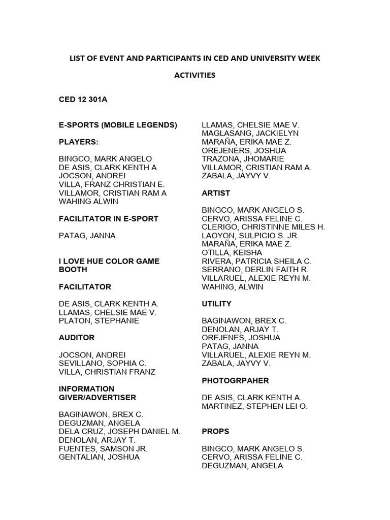 List of Event and Participants | PDF
