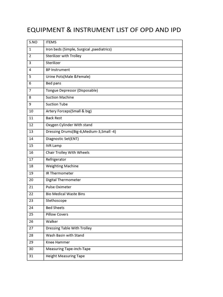 Instruments List of OPD | PDF