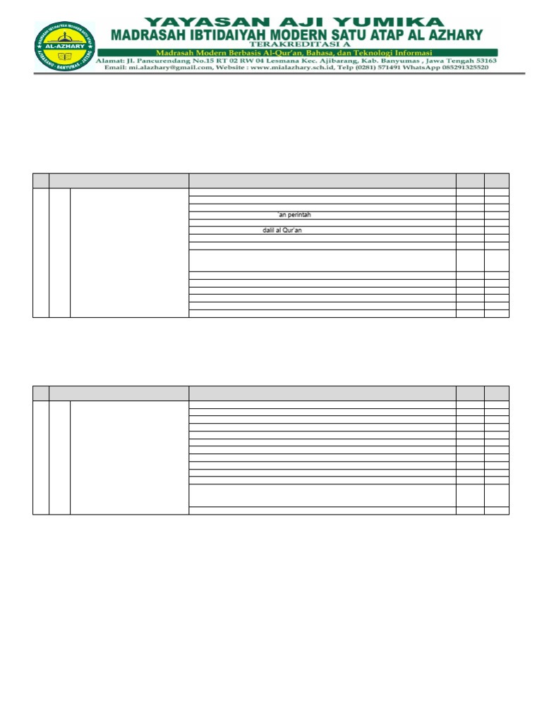 Kisi-Kisi Uts FQ Kelas 4 | PDF