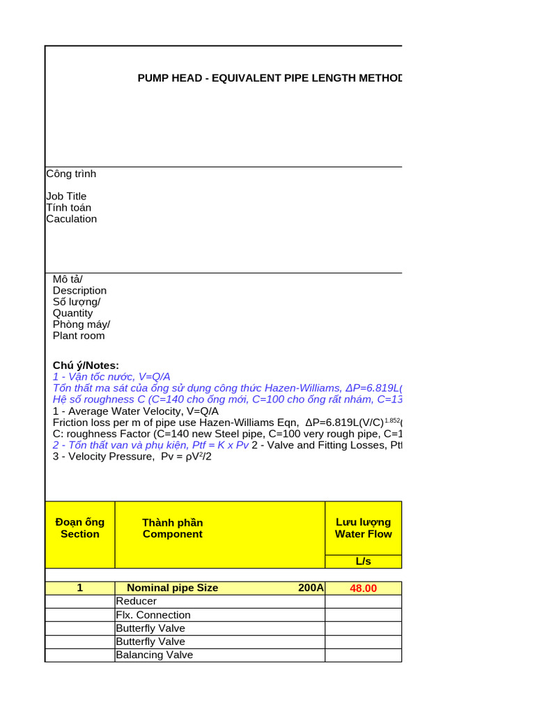 Pipe Pressure Drop | PDF