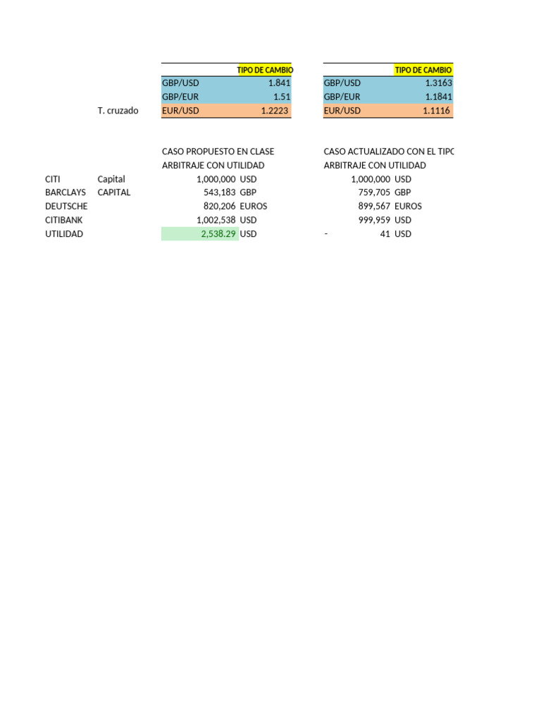 Arbitraje Triangular 2024ago - LDNHRX | PDF | Arbitraje | Dólar de los Estados Unidos