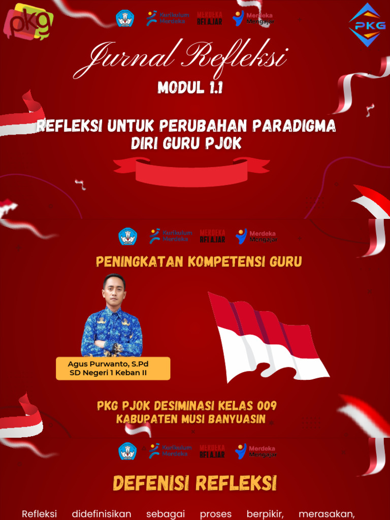 1.1.d.2 Refleksi Framework Dan Model-Model Refleksi | PDF