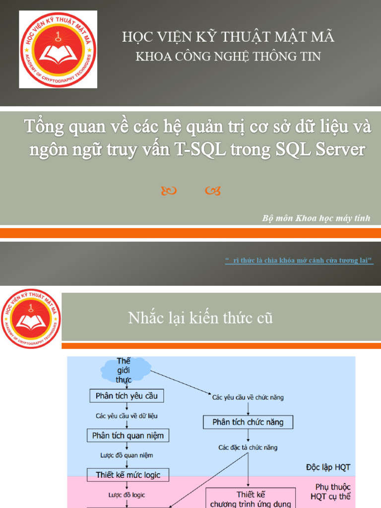 Tong Hop Slide | PDF