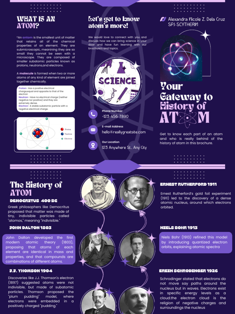 Science-Brochure - 20241016 165718 0000 | PDF | Atoms | Electron