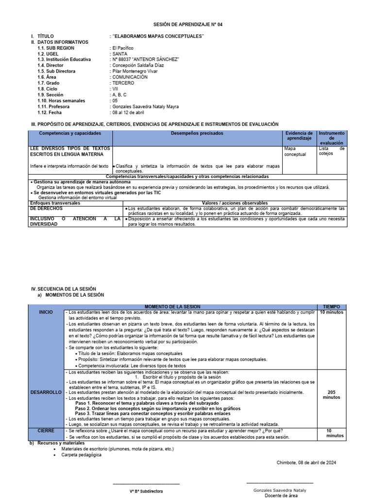 Elaboración de Mapas Conceptuales | PDF | Aprendizaje | Evaluación