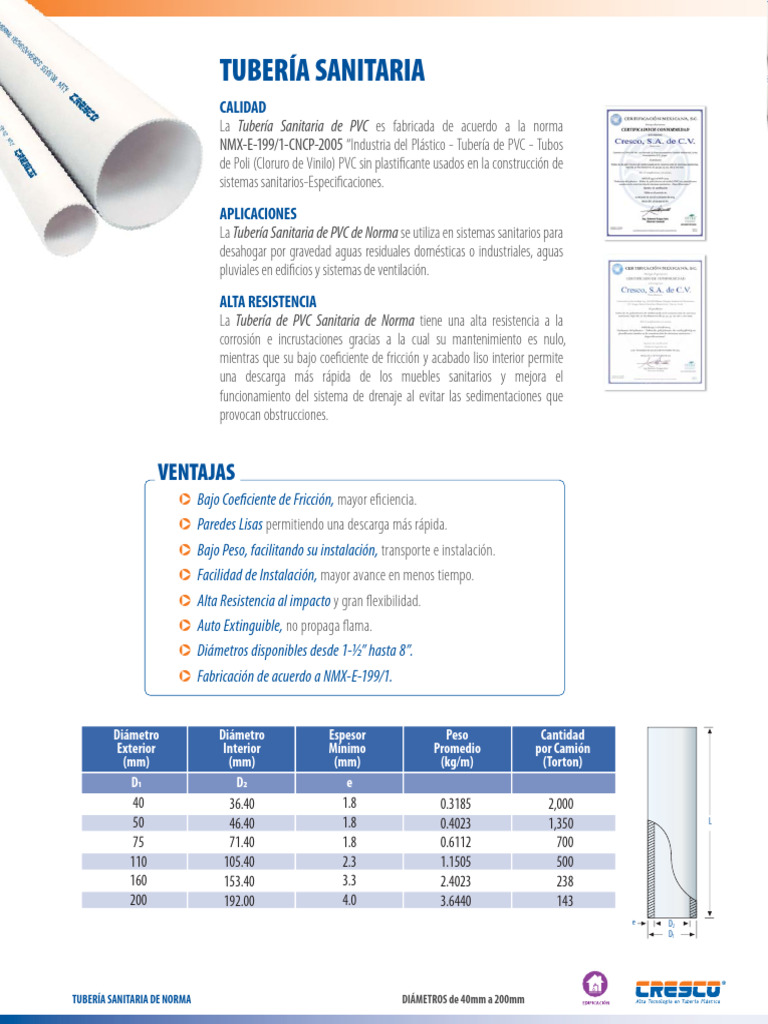 Tubería Sanitaria de PVC: Normas y Ventajas | PDF | Tubería (transporte ...