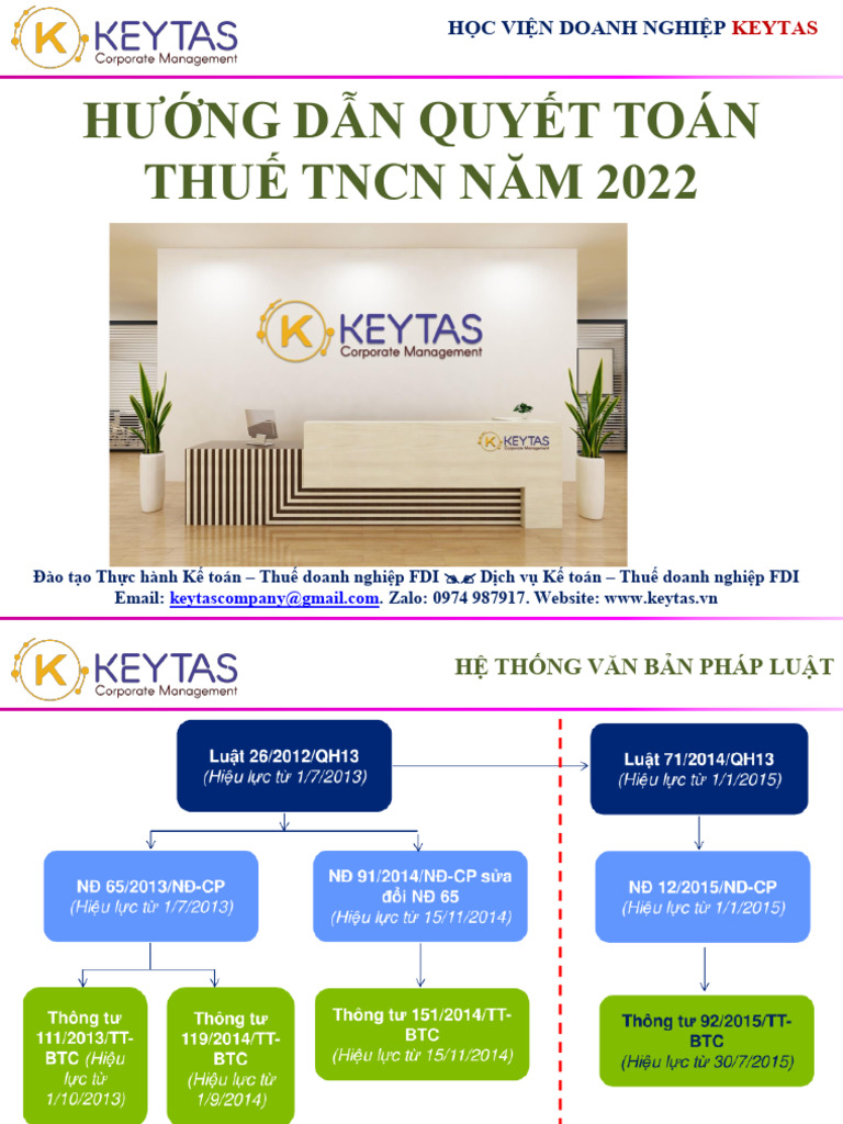Tuanca - Quyet Toan Thue TNCN Nam 2022 | PDF